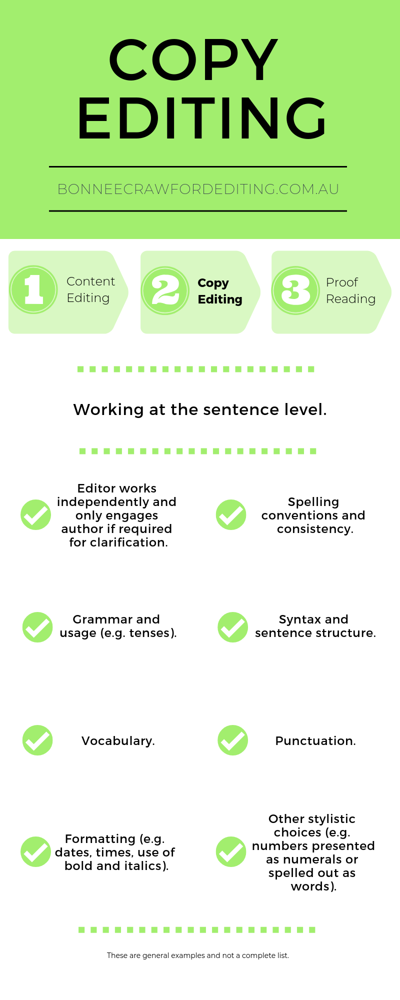 Types of Editing: Copy Editing – BONNEE CRAWFORD EDITING